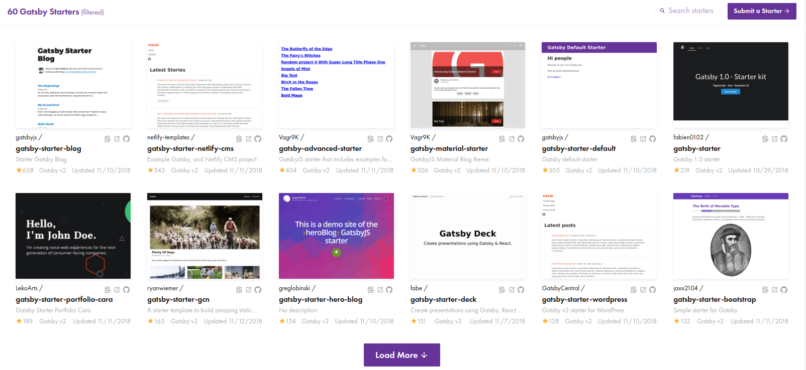 Decoupled Drupal 8 and Gatsby.JS | Wishdesk